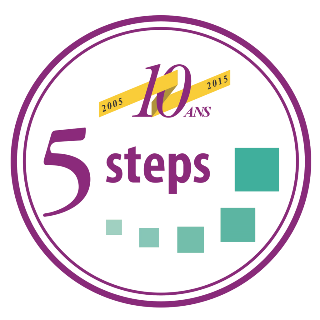 The 5 Steps method - La méthode 5 Steps