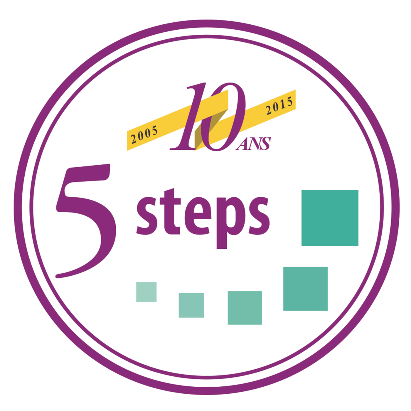 The 5 Steps method - La méthode 5 Steps